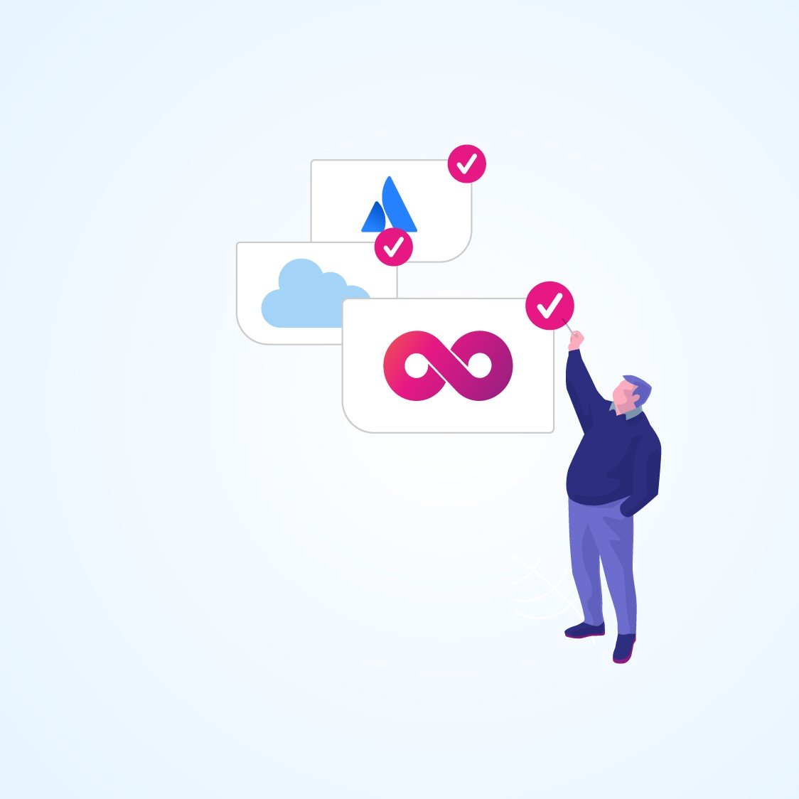 How does Atlassian Cloud impact the DevOps experience?